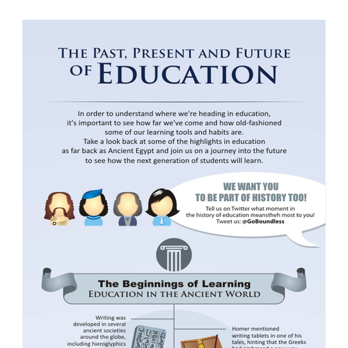 History of Education Infographic | Illustration or graphics contest
