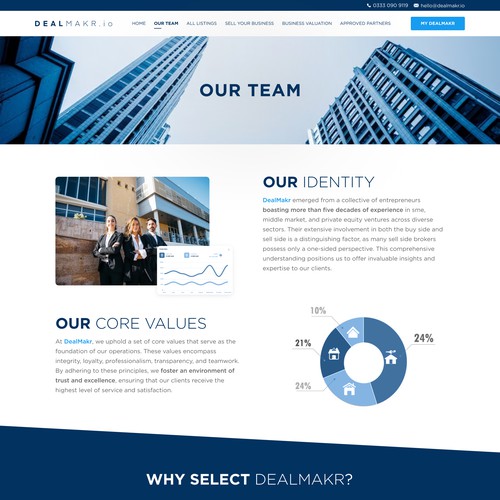 Designs | Funky Modern Clean Website Needed - For New, Young And ...
