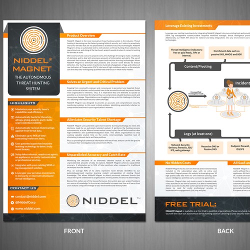Help Niddel create a Data sheet for its innovative information security ...