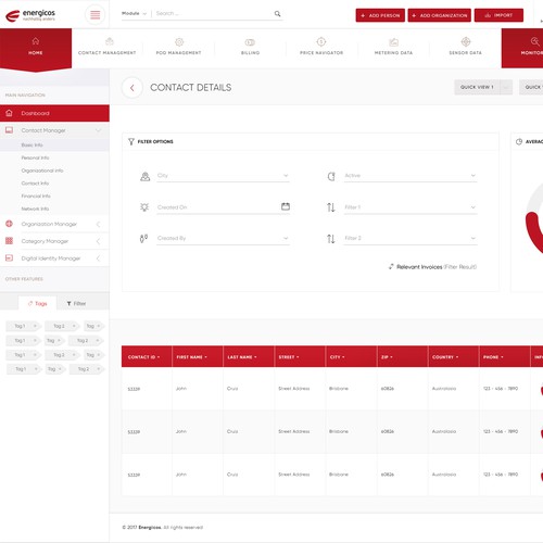 clean and powerful User Interface design for energy saving platform ...