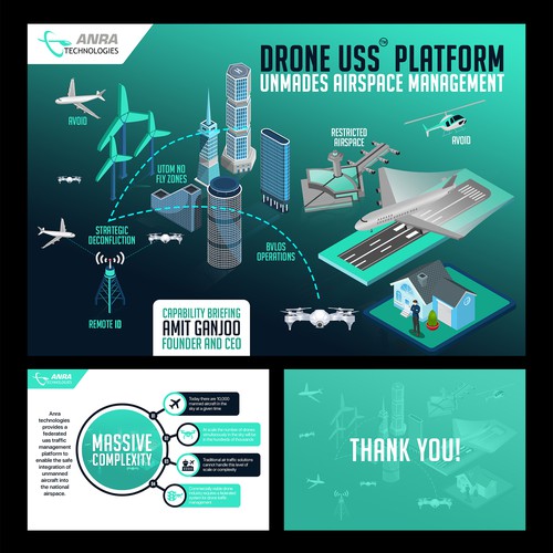 Impactful Powerpoint Template for Drone SaaS Platform | PowerPoint ...