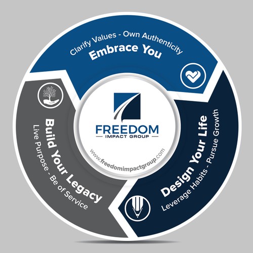 Freedom in the Framework Graphic | Illustration or graphics contest