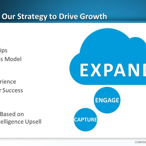 Designs | One slide to explain "land and expand" concept to potential ...
