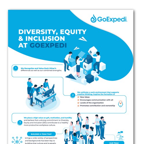 Designs | Diversity Report Infographic | Infographic contest