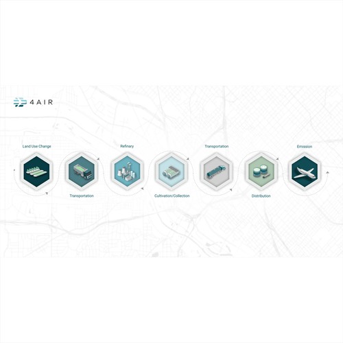 Designs | Simple Graphic Explaining Sustainable Aviation Fuel ...
