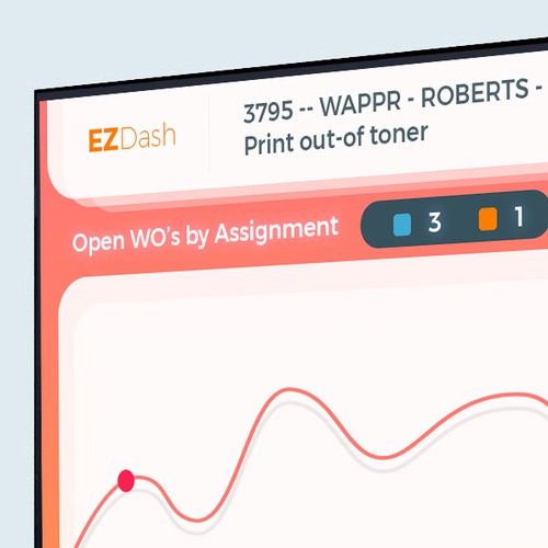 Design an Eye-Popping, Jaw Dropping Dashboard | Other web or app design ...