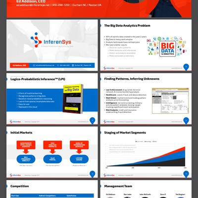 PowerPoint Design - Get Custom PowerPoint Design Templates Online ...