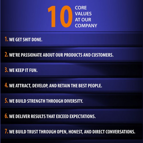 Create a poster to showcase our quirky corporate culture & core values ...