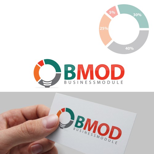 Create an awesome and innovative logo for code-name 'BMOD', the ...