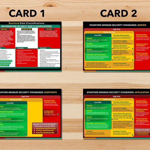 Create two handy flyer cards for Stanford University Information ...