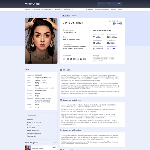 Designs | Design the celebrity net worth profile page that will be used ...