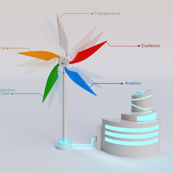 International IT need clean and modern design based on wind turbine ...