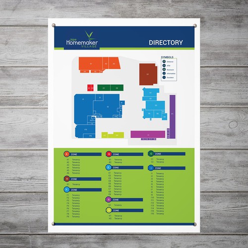 Redesign Our Shopping Centre Directory Map | Other business or ...