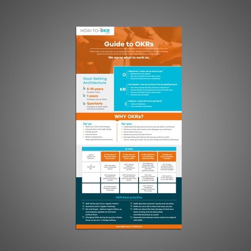 One Pager pdf (A4 and A3) to illustrate a new way of working internally ...