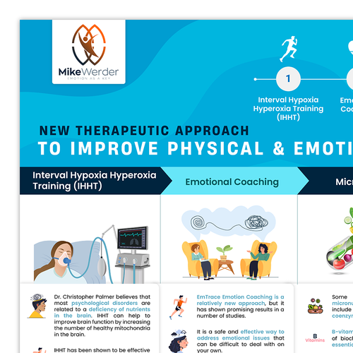 Designs | infographic for an new health approach | Infographic contest