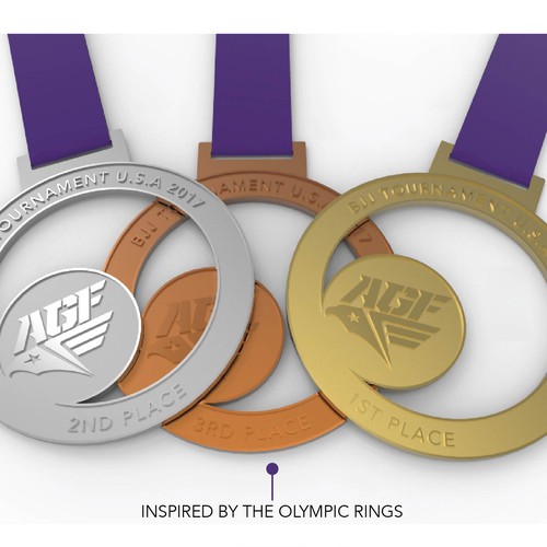 Design a really cool medal | Other design contest