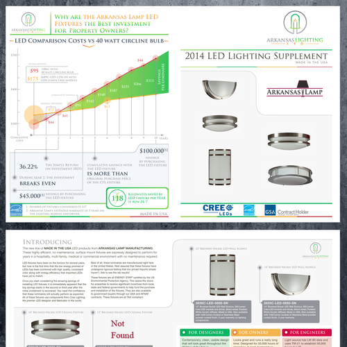 Designs | Help us sell the benefits of converting to our best in class ...