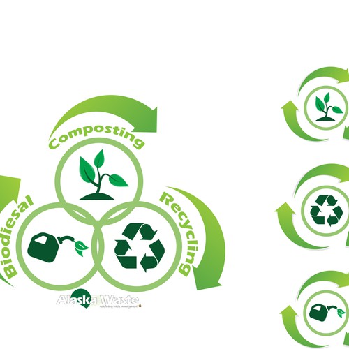 Eco Logo for Refuse Company’s Environmental Program | Logo design contest