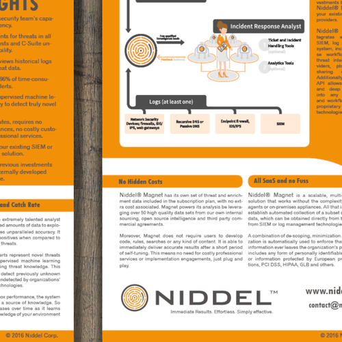 Help Niddel create a Data sheet for its innovative information security ...