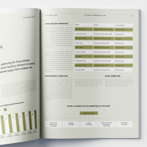 Report Designs: the Best Report Image Ideas and Inspiration | 99designs