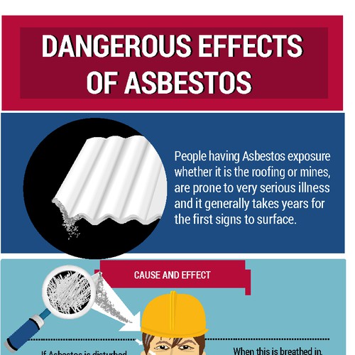 National Asbestos Helping -Symptoms of Asbestos Related Diseases: What ...