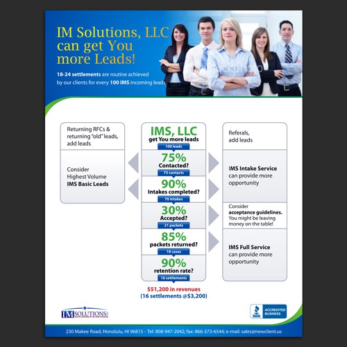 Flyer for lead generation services | Stationery contest