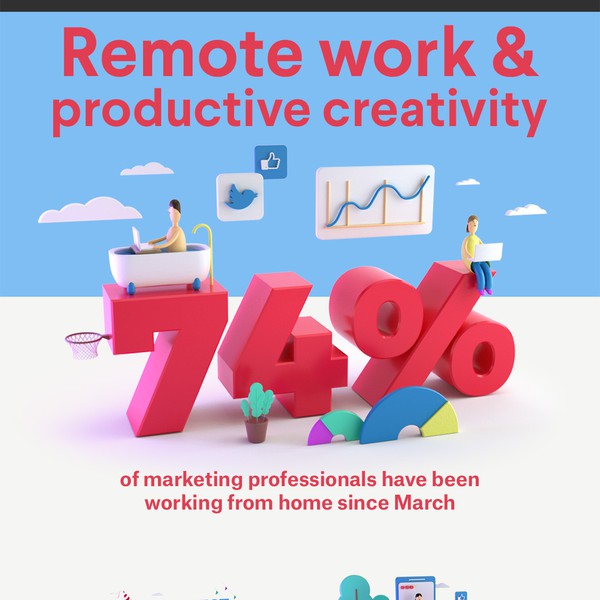 Community contest | create an animated gif for the 99designs cup ...