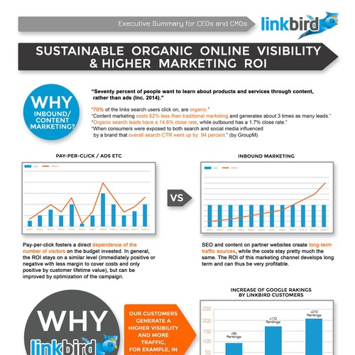 Create a captivating Sales Pitch for CMOs and CEOs (One Page / Flyer ...