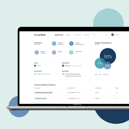 Usability Designs: the Best Usability Image Ideas and Inspiration ...