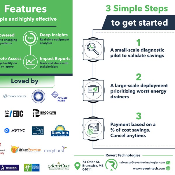 2023 strive poster| concurso Cartaz | 99designs