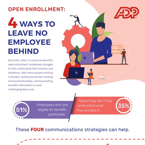 Designs | Design an infographic for ADP providing advice on ...