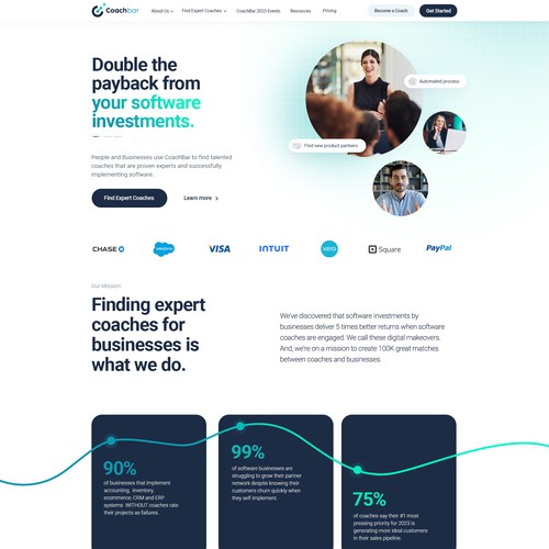 Designs | Creating the Brand Identity for a next generation/challenger ...