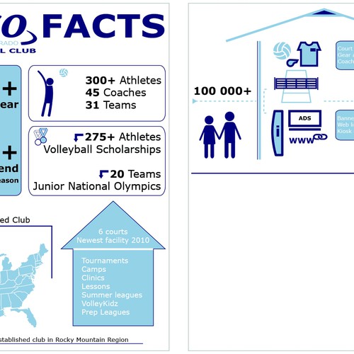 Volleyball Club seeks fun marketing collateral *INFOGRAPHIC ...