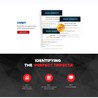 Landing Page Design - Boost Sales With Custom Landing Pages | 99designs