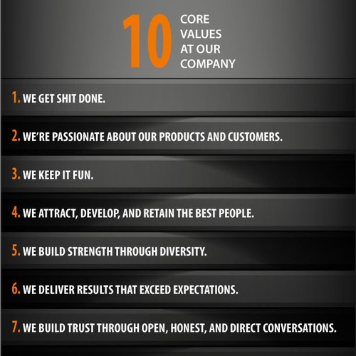 Create a poster to showcase our quirky corporate culture & core values ...