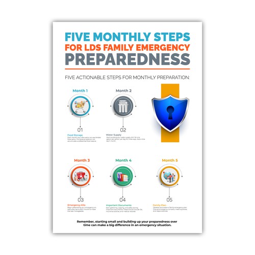 Designs | Plan, Prepare, Protect: LDS Family Preparedness Infographic ...