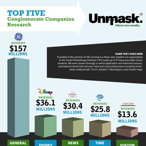 Infographic about Media Conglomerate Companies | Other Graphic Design ...