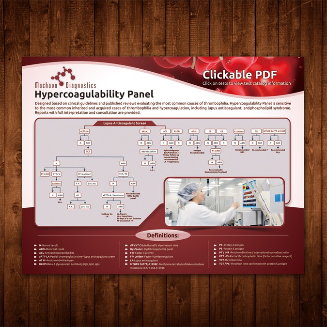 Testing Algorithm for Special Coag Lab | Postcard, flyer or print contest