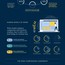 Infographic Design - Infographic Designers - Create Infographics ...