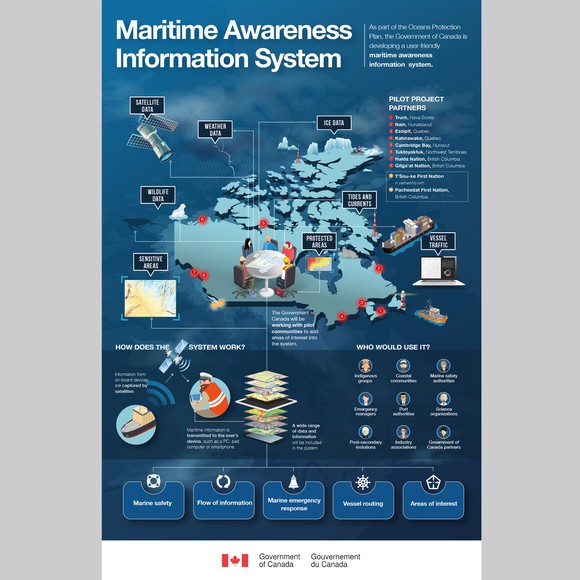 The 10 best freelance infographic designers for hire in 2018 - 99designs