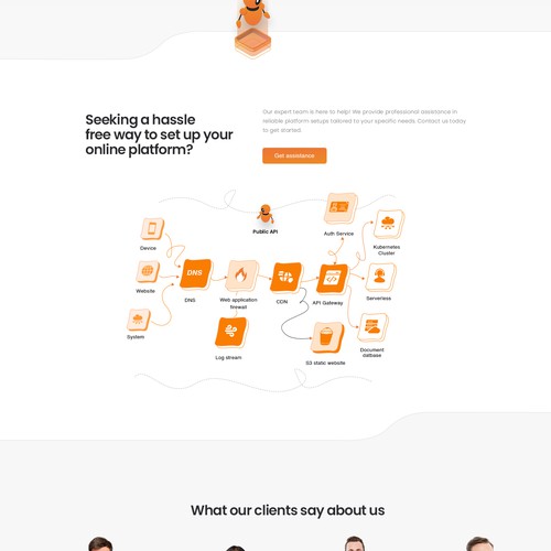 Designs | Simpel and engaging Website design with 3D graphics for a IT ...