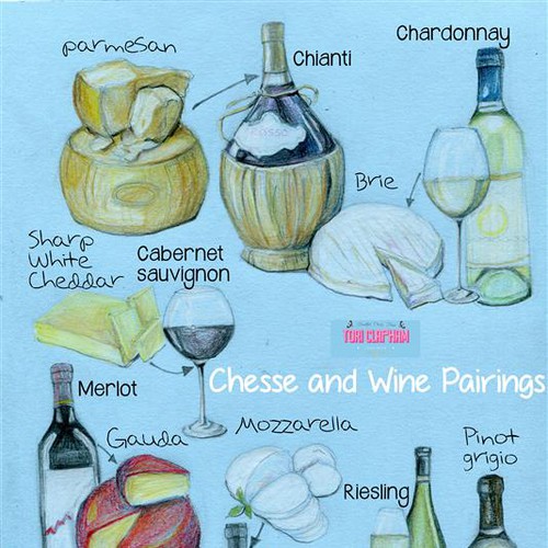 Designs | Vintage cheese and wine pairing poster! | Postcard, flyer or ...