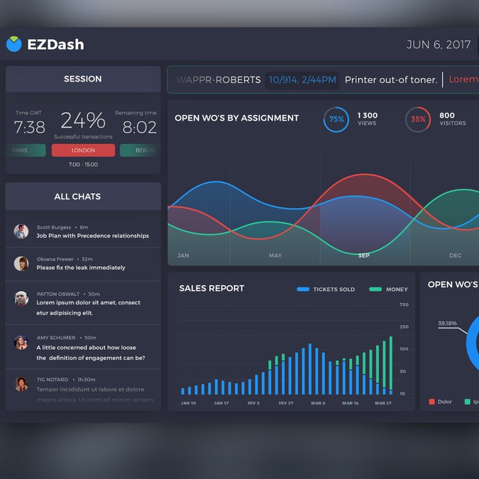 Design an Eye-Popping, Jaw Dropping Dashboard | Other web or app design ...