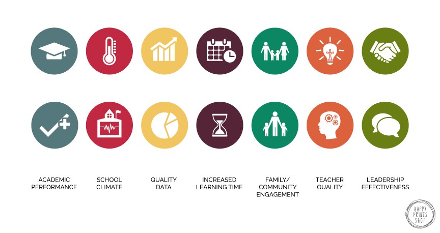 Critical Success Factor Icon Set | Illustration or graphics contest