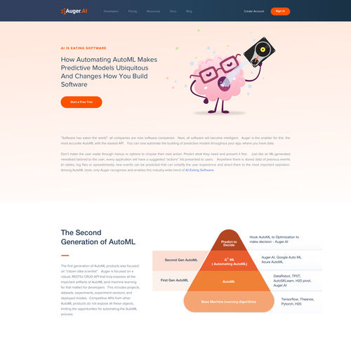 Automation Designs: the Best Automation Image Ideas and Inspiration ...