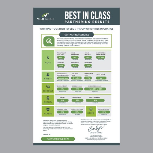 Designs | Construction Partnering Infographic | Infographic contest