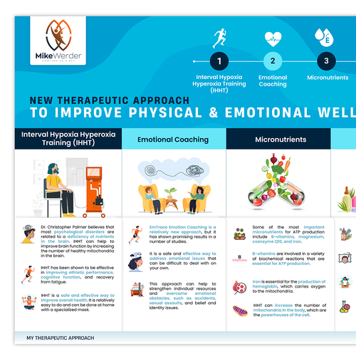 Designs | infographic for an new health approach | Infographic contest