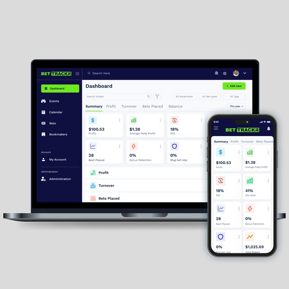 Admin Panel Designs - 72+ Admin Design Ideas, Images & Inspiration In ...