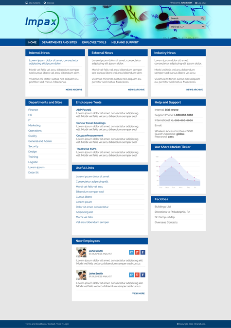 Home Page for Intranet - Responsive and SharePoint 2013 friendly | Web ...