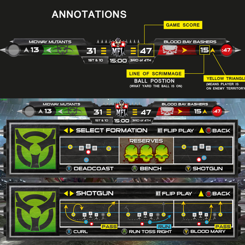 HUD Design for Mutant Football League Videogame | App design contest